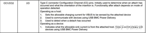 TYPE C 知识详解 - 知乎