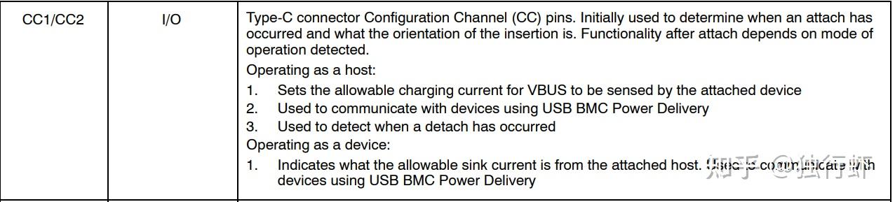 TYPE C 知识详解 - 知乎