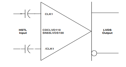 LVPECL, LVDS, HSTL, CML差分总线之间如何混接？ -差分总线接口的交流耦合 - 知乎