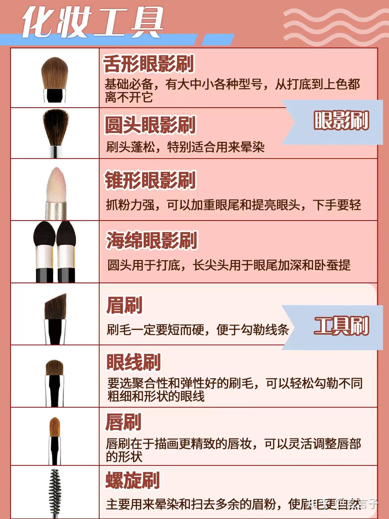化妆师必学基础│新手get颜值疯狂逆袭!化妆师是怎么学化妆的,你知道吗 知乎