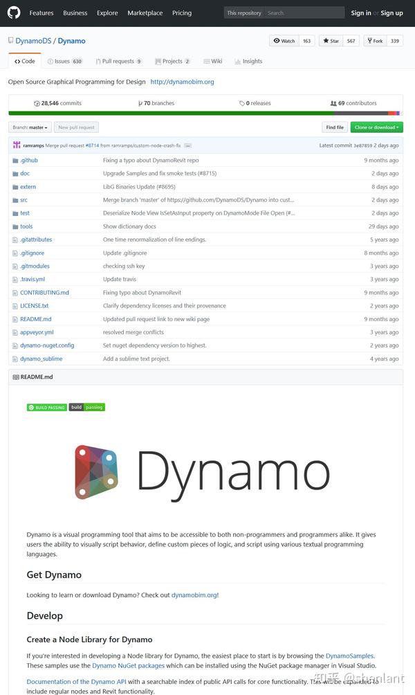 Dynamo 入门-第一章 简介（二）Dynamo是什么？ - 知乎