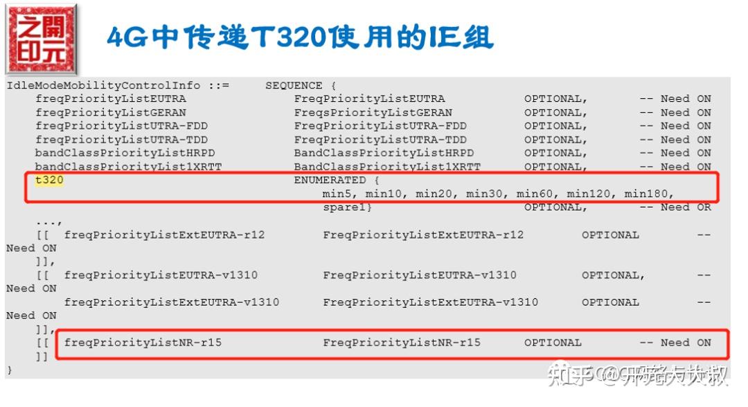 随手记2022（47）定时器T320的使用小结 - 知乎