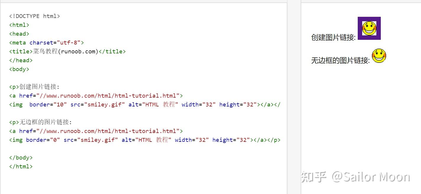 HTML 链接 - 知乎