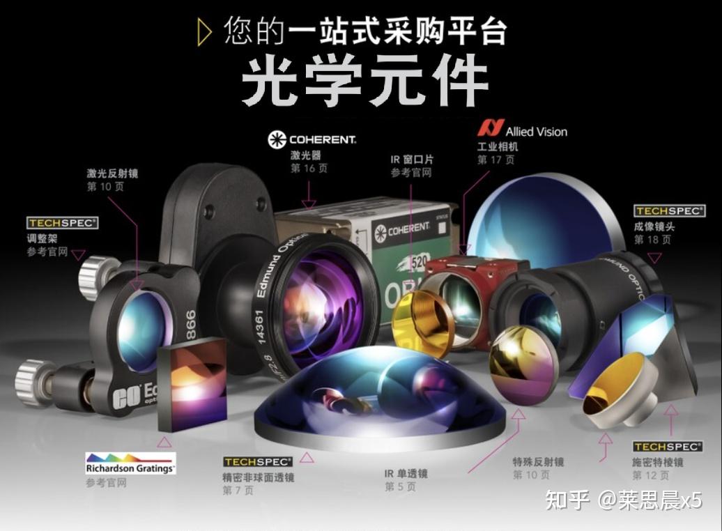 Inrad Optics Inc. 自定义分束器 自定义棱镜和楔块 自定义紫外线滤光片 X射线单色仪 Pockels单元 窗口组件/变换器 ...