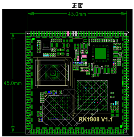 瑞芯微RK1808边缘计算核心板介绍，附带电力线和AI应用案例 - 知乎