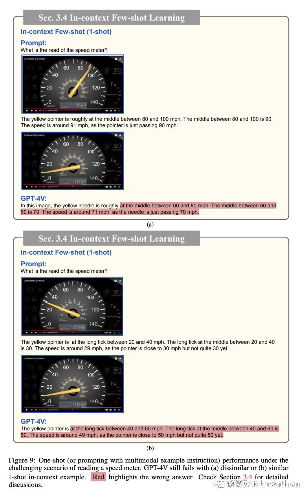 必看：微软166页论文解读 GPT-4V 全文翻译《多模态的新时代》The Dawn of LMMs: Preliminary ...
