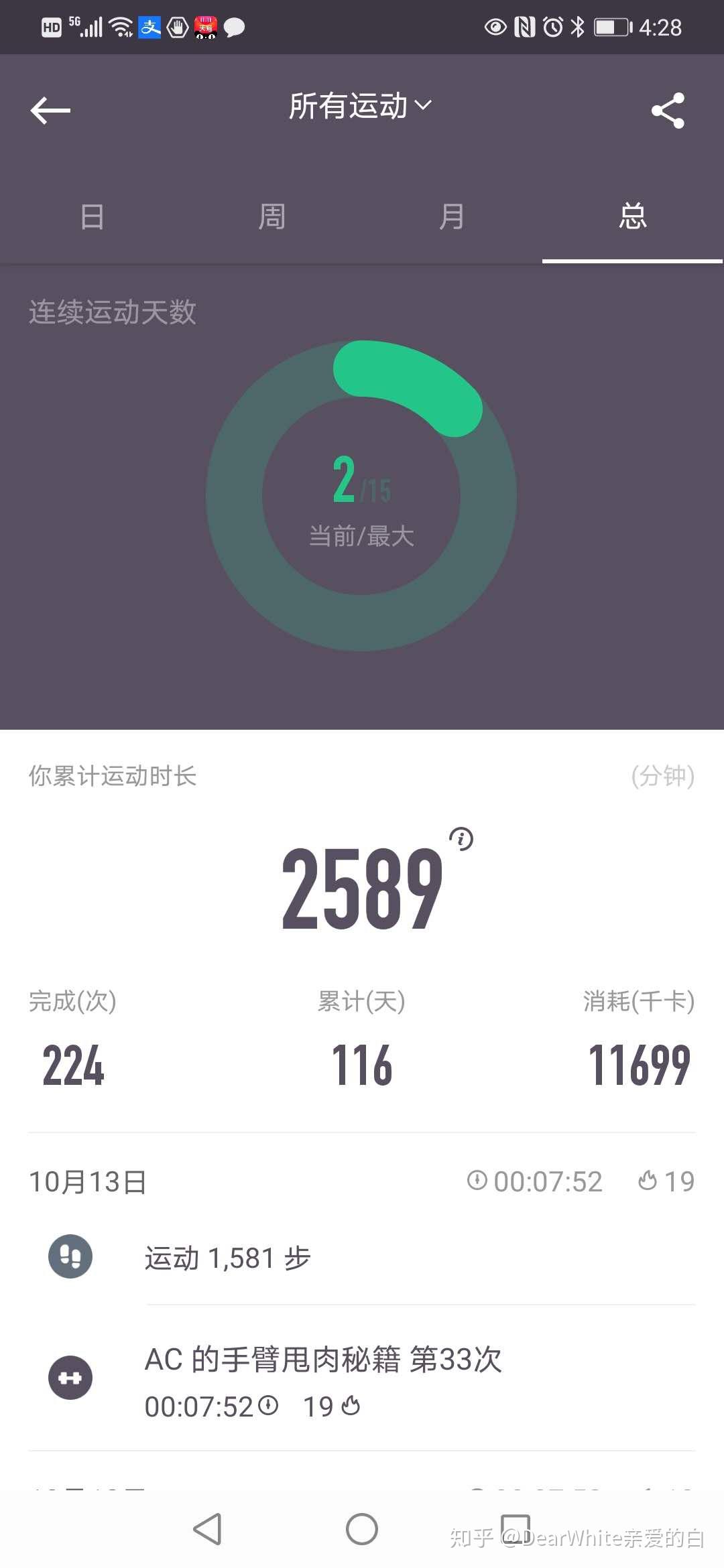 少吃多动真的能瘦吗？你有什么人生建议给减肥的人 知乎