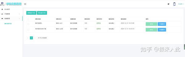Springbootmysql实现校园竞赛报名管理系统源码附带运行视频教程 知乎