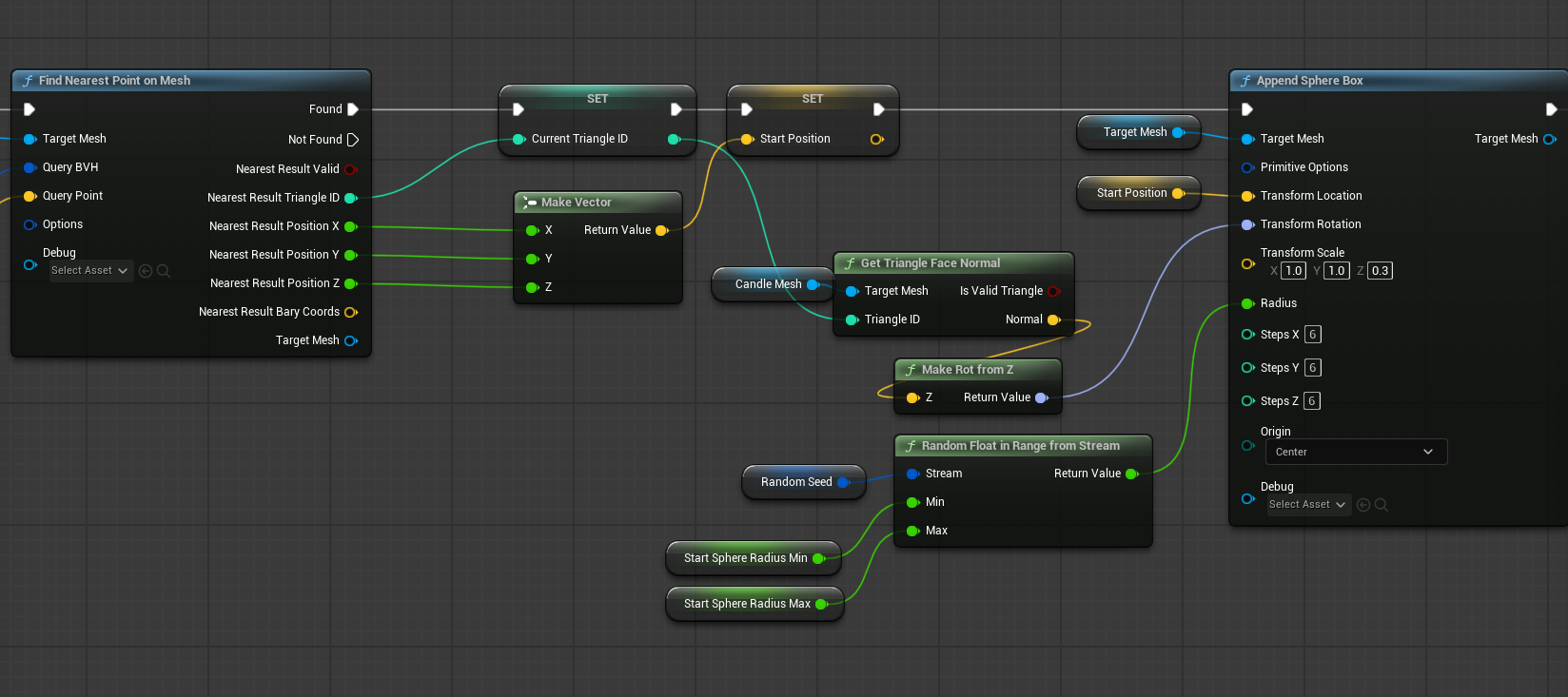 UE5 Geometry Scripting学习笔记——程序化积雪和蜡油生成 - 知乎