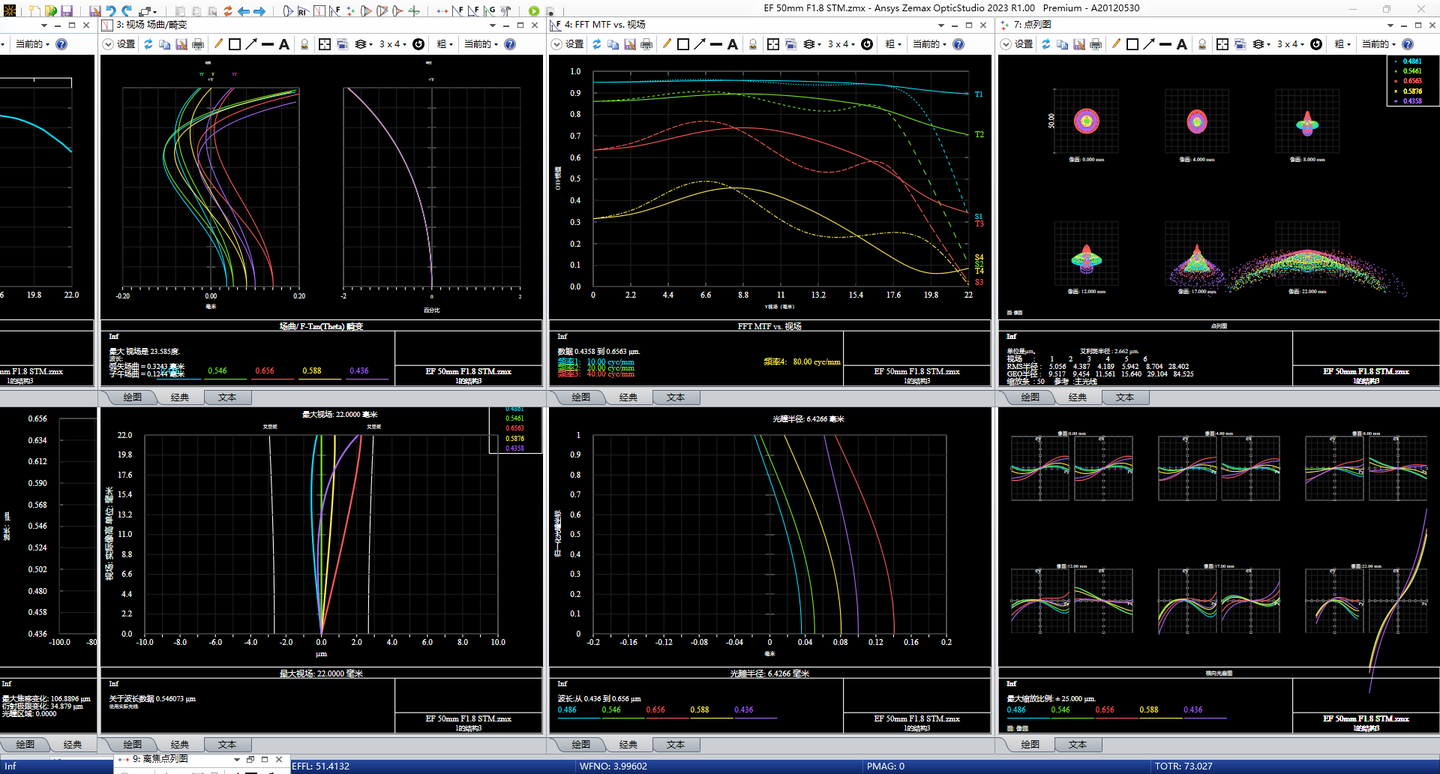 Canon EF 50mm F1.8 STM - 知乎