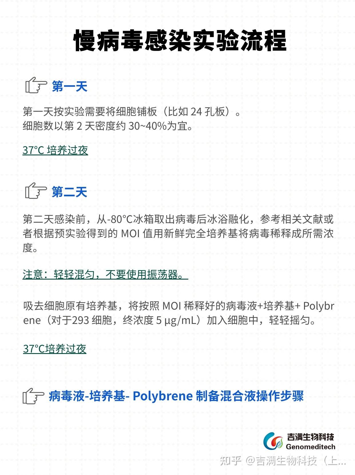 多功能的神奇聚合物Polybrene的应用指南 - 知乎