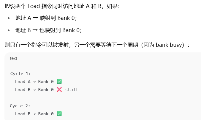 Load/Store Queue - 知乎