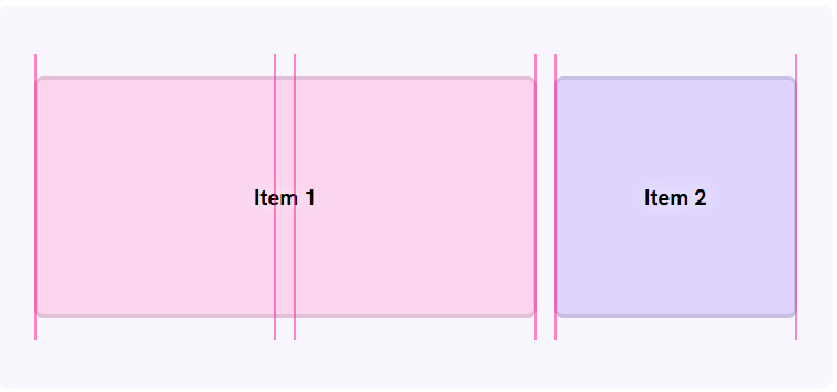 CSS Grid Areas - 知乎