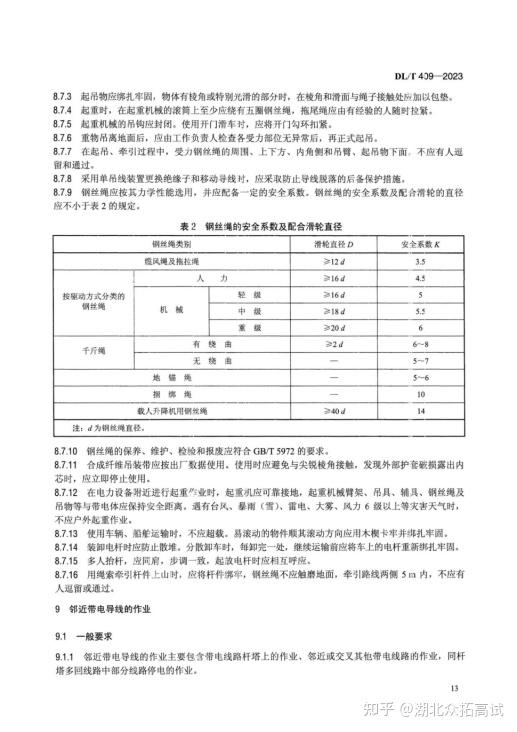 DL-T 409-2023电力安全工作规程电力线路部分 - 知乎