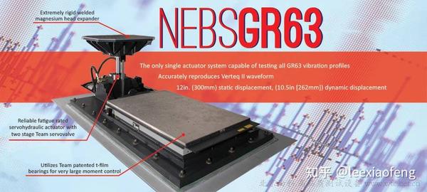 NEBS-GR63 Seismic Test System 地震测试系统 - 知乎