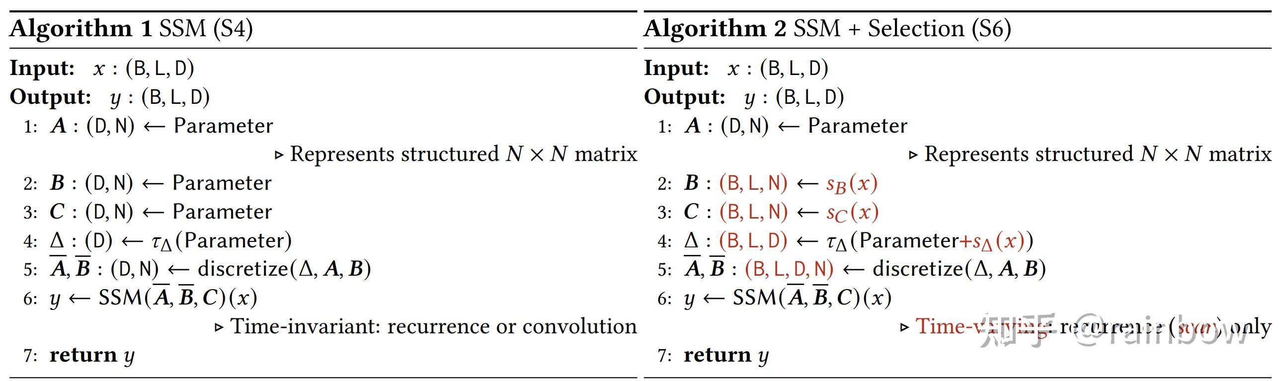 Mamba2: SSM和Transformer的大一统 - 知乎