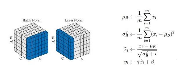 Transformer 模型结构详解及代码实现 - 知乎