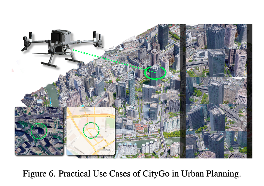电影级渲染大规模城市!CityGo：结合纹理代理几何与残差及周边3D高斯的混合框架 - 知乎