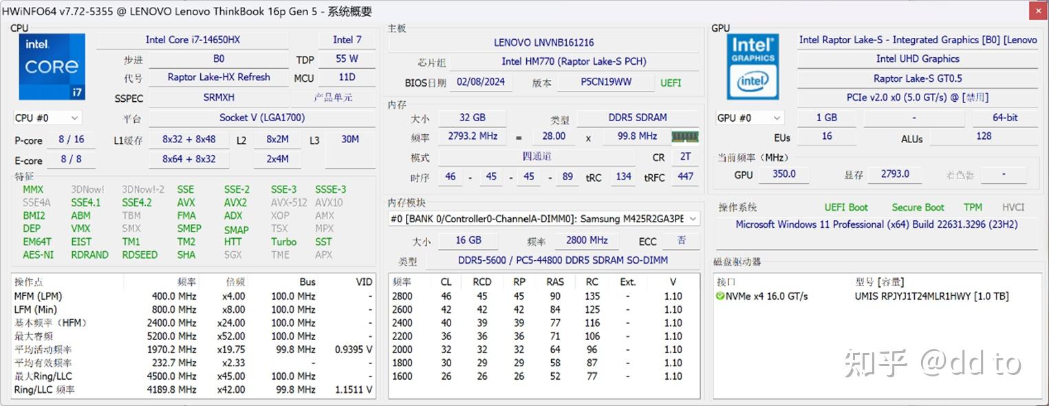 200W性能释放的轻薄创作本：ThinkBook 16p 2024评测 - 知乎