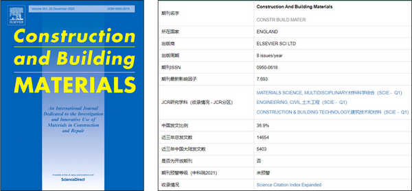 期刊《Construction and Building Materials》热点研究方向举例 - 知乎