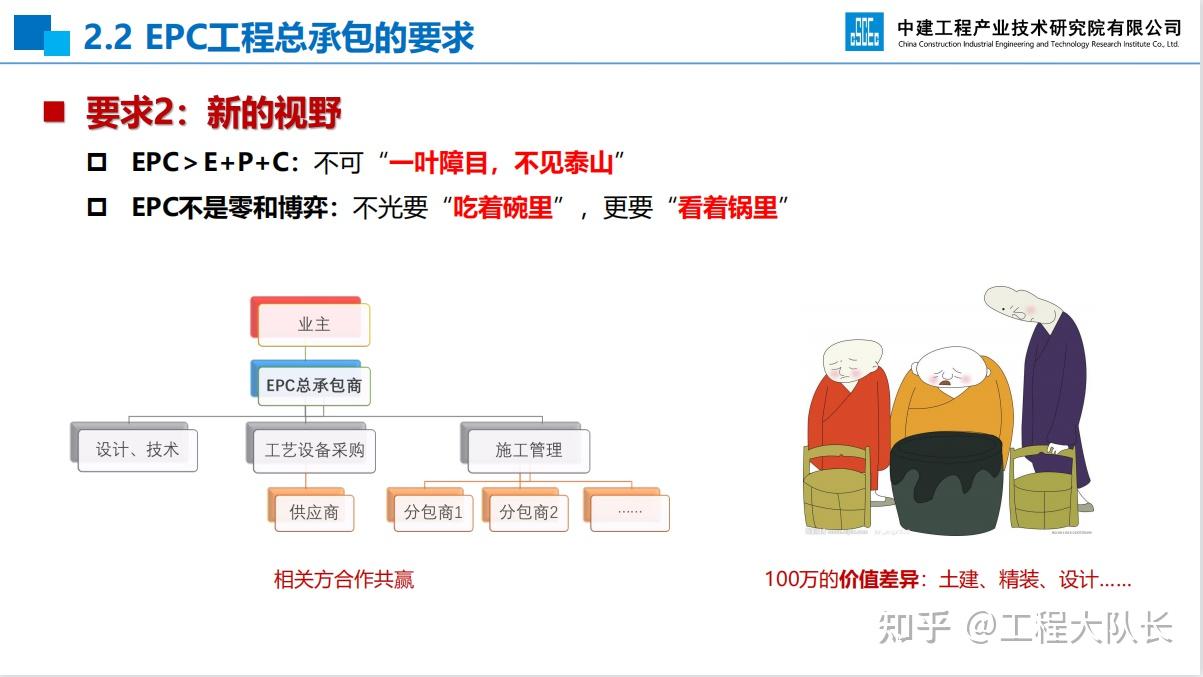 工程人不懂EPC太拉跨！120页EPC项目前期策划：图文结合简单易懂 - 知乎
