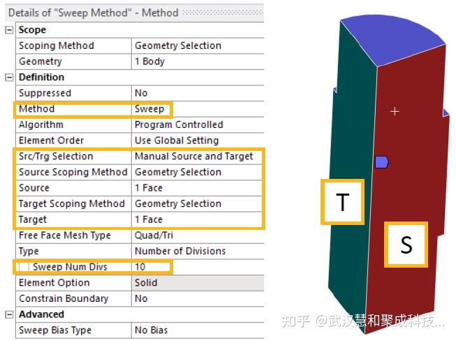 【示例】Mechanical基础05.1-网格划分 - 知乎