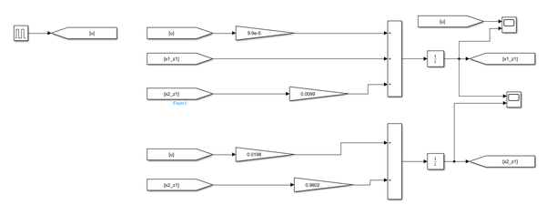 自动控制原理学习04-连续系统离散化与Simulink验证 - 知乎