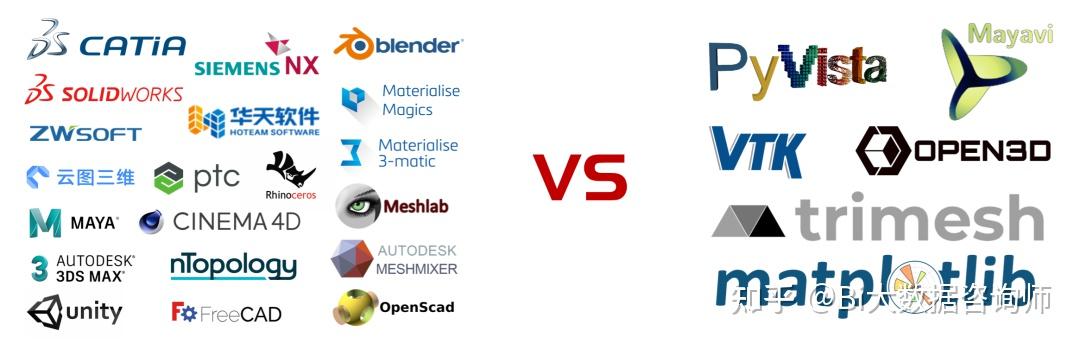 Python三维模型处理基础 - 知乎