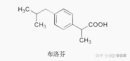 【药化高频考点 34】非甾体抗炎药代表药物的化学结构、性质特点 - 知乎