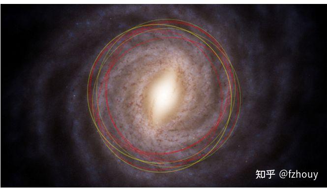 我们又来这里！有争议的论文质疑是否星际访客3I/ATLAS 是伪装的“可能的敌意”外星技术 - 知乎