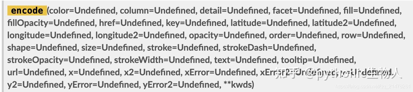 精品python可视化库--Altair - 知乎