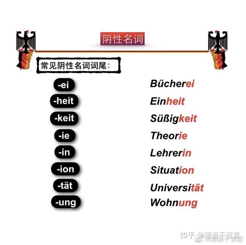 一张图让你搞定德语的die - 知乎