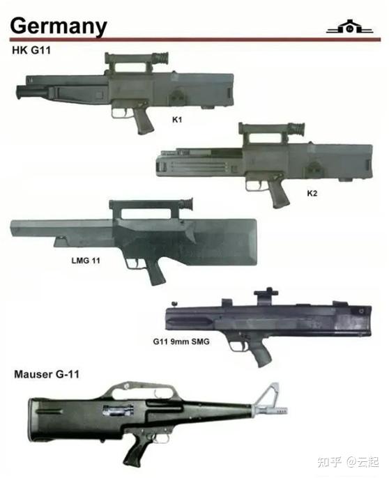 优秀未必成功——G11无壳弹步枪 - 知乎