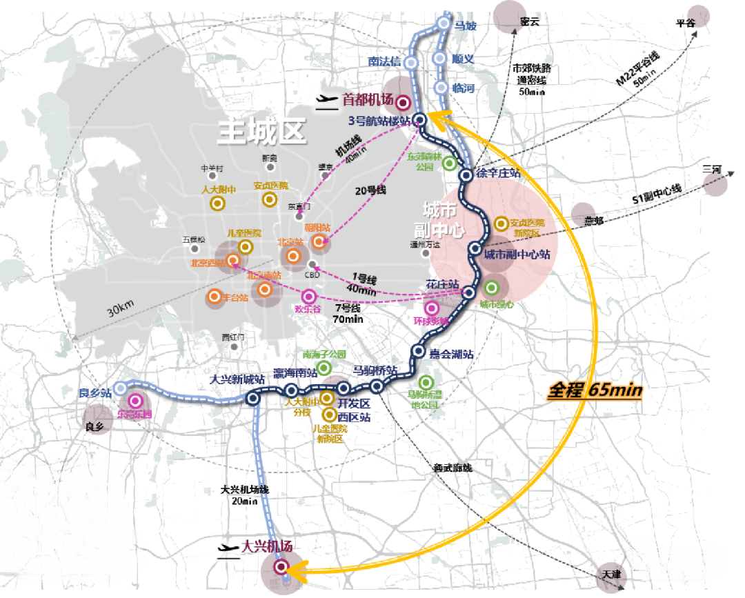 【官宣】S6北京段一期，即将动工。(规划图) - 知乎