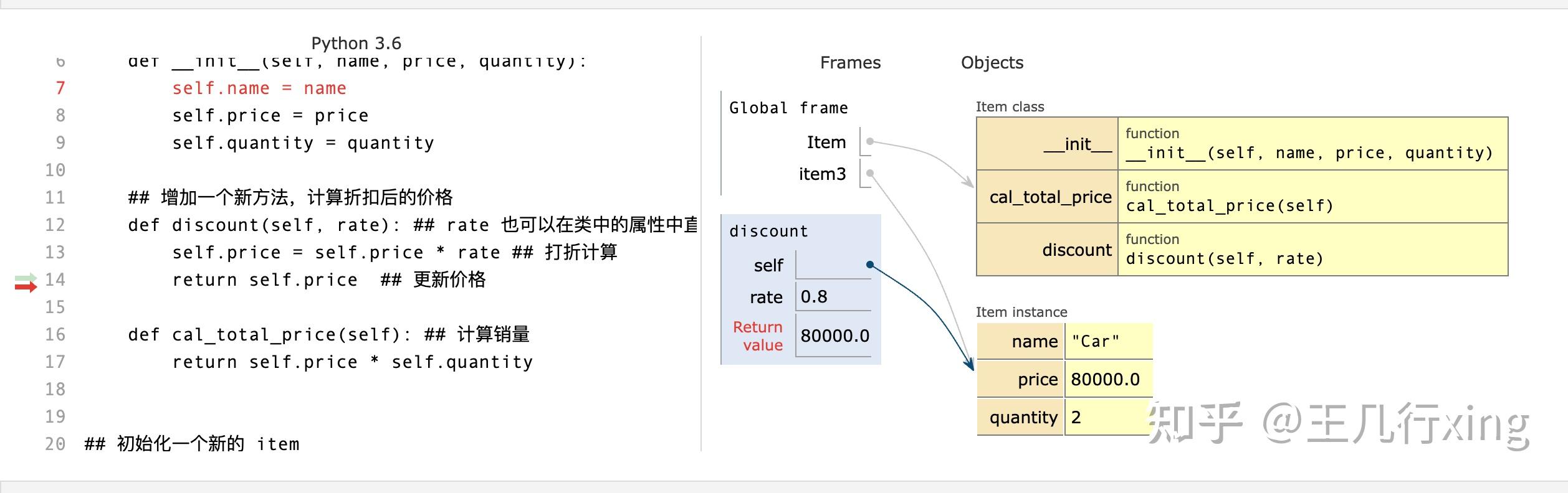 【Python-数据科学】代码/算法过程可视化神器 pytutor 快速上手 - 知乎