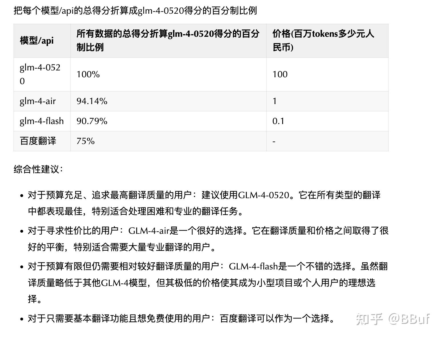 GLM-4-Flash官方API免费了，体验一下 - 知乎