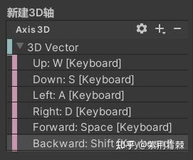 InputSystem 新版Unity输入系统学习（2） - 知乎