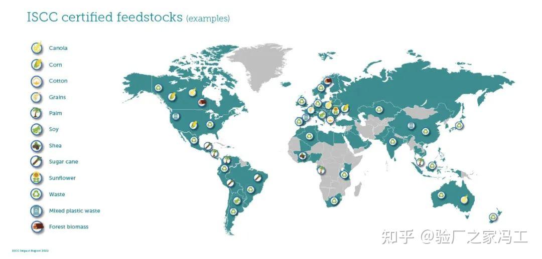 一篇读懂 ISCC认证体系 - 知乎