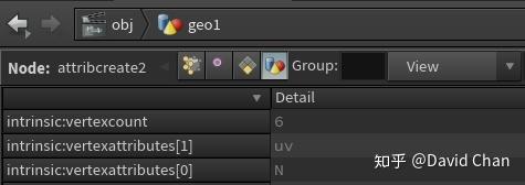 Houdini：Geometry Attribute - 知乎