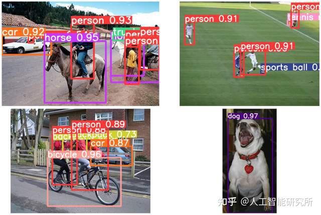 YOLO对象检测算法又又又更新了，YOLOv8横空出世 - 知乎