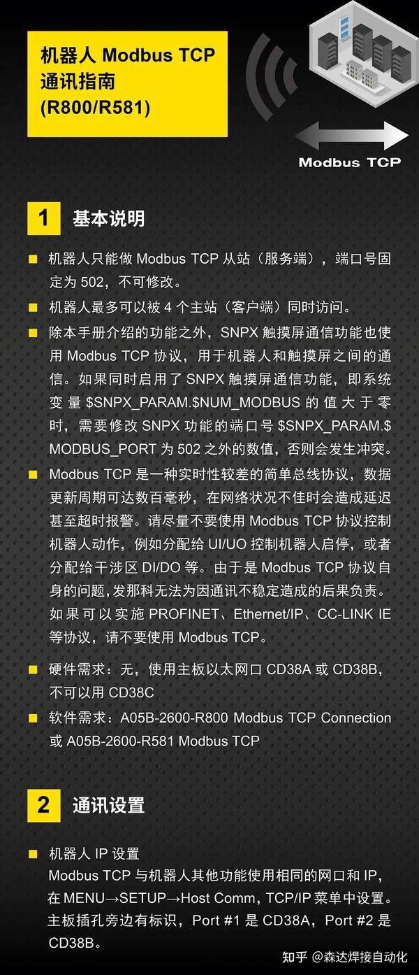 FANUC | 焊接机器人Modbus TCP通讯指南 - 知乎