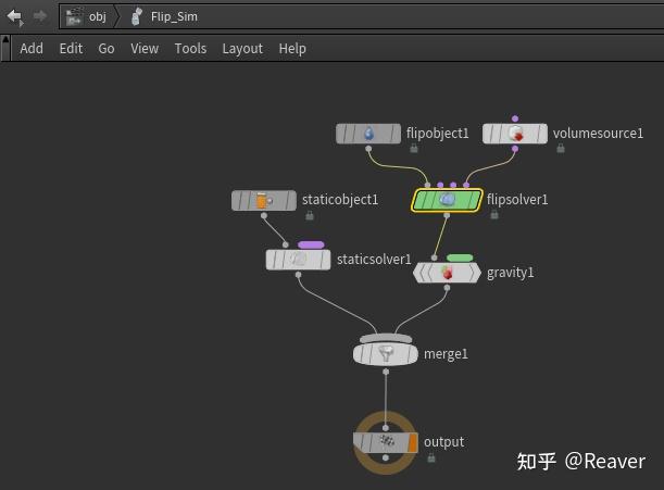 基于Houdini、Blender、UE4的血液流体制作流程 - 知乎