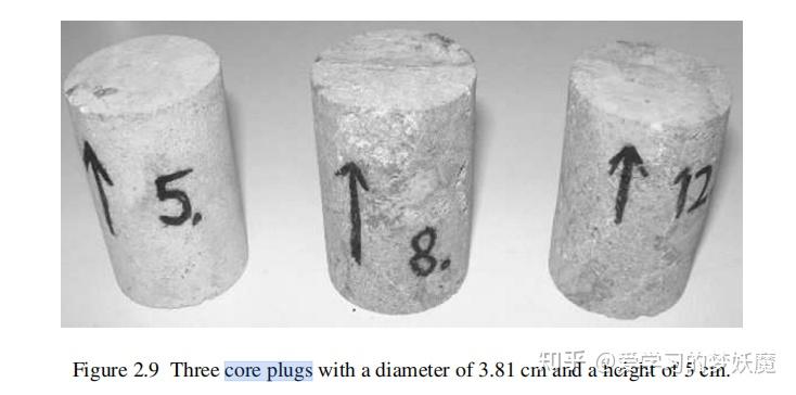 《An Introduction to Reservoir Simulation Using MATLAB GNU Octave》研读 (二) 储层建模.3 - 知乎