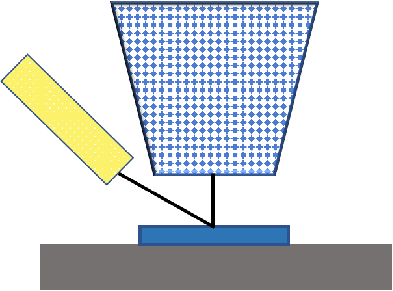 EDX的基本原理与应用 - 知乎