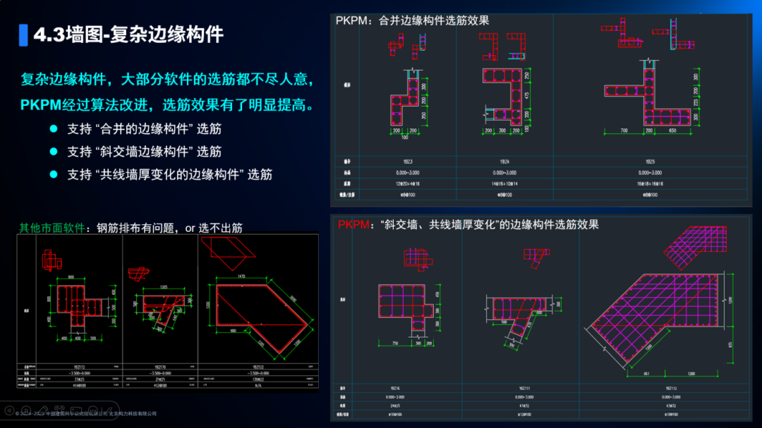 PKPM结构2025新版本软件十大亮点 - 知乎