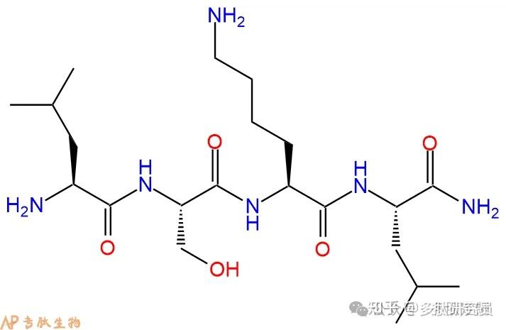 LSKL-NH2可以轻松穿越血脑屏障，一种竞争性的 TGF-β1 拮抗剂，283609-79-0 - 知乎