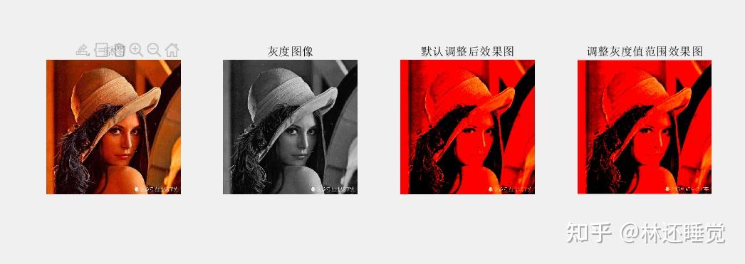 Imadjust（彩色） - 知乎