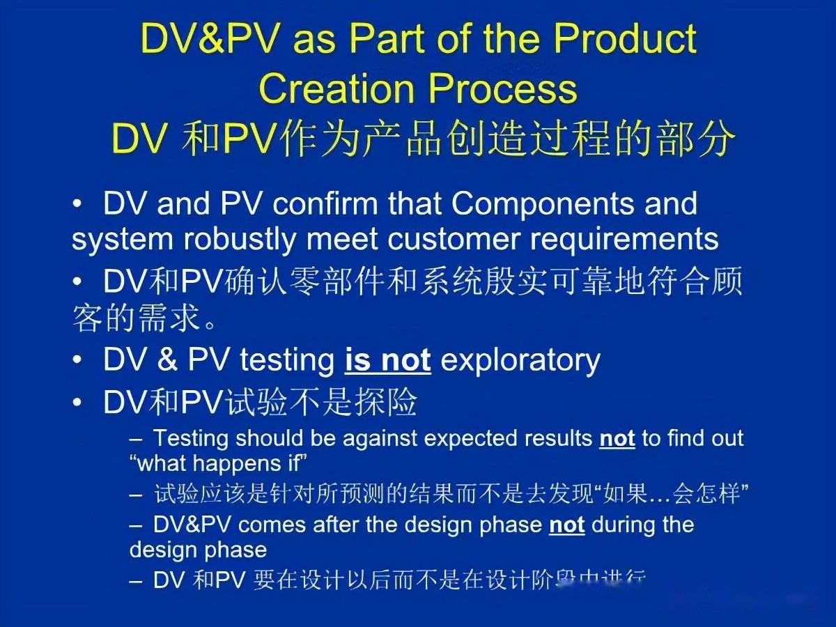 「体系管理」福特公司DV-PV培训教材 - 知乎