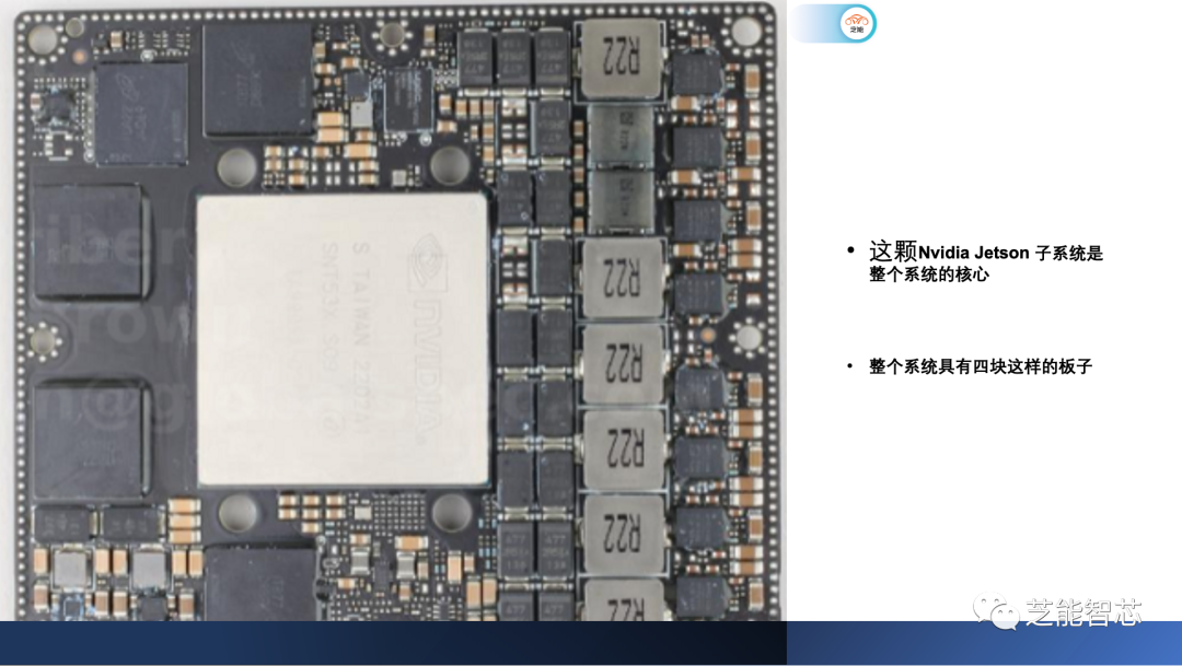 蔚来NIO的ADAM的控制板拆解分析 - 知乎