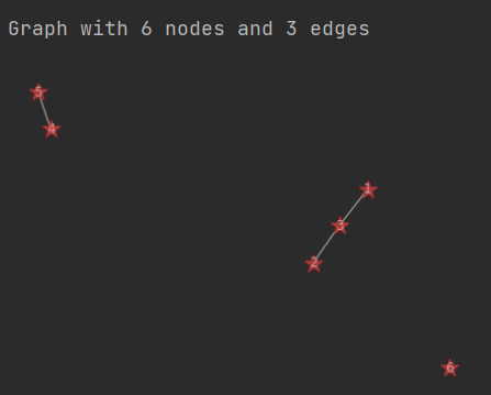 复杂网络-研究工具Networkx包简介+数据集分享 - 知乎